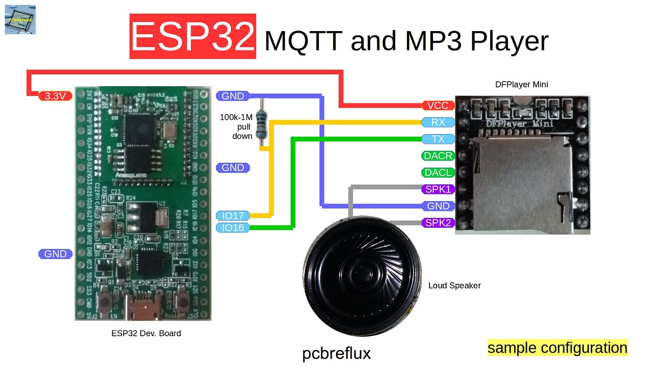 Problem with player mp3 DFPlayer - Programming - Arduino Forum
