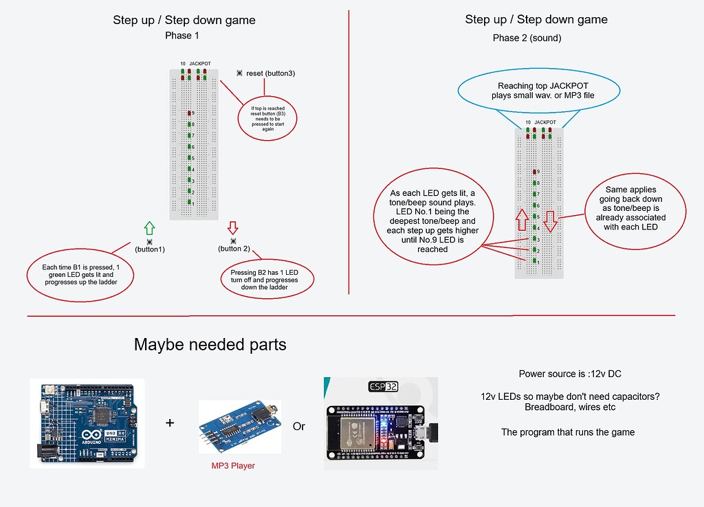Easy step up/step down game (paid help) - Jobs and Paid Consultancy - Arduino Forum
