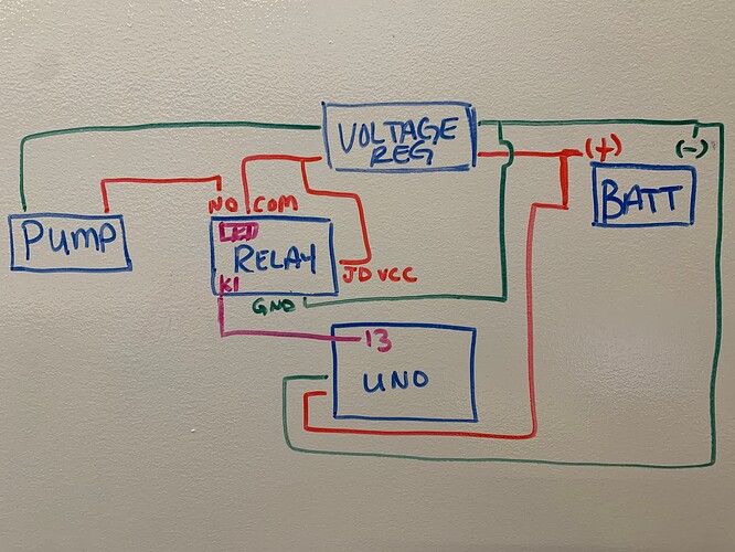 Desktop Hydroponics - Programming - Arduino Forum