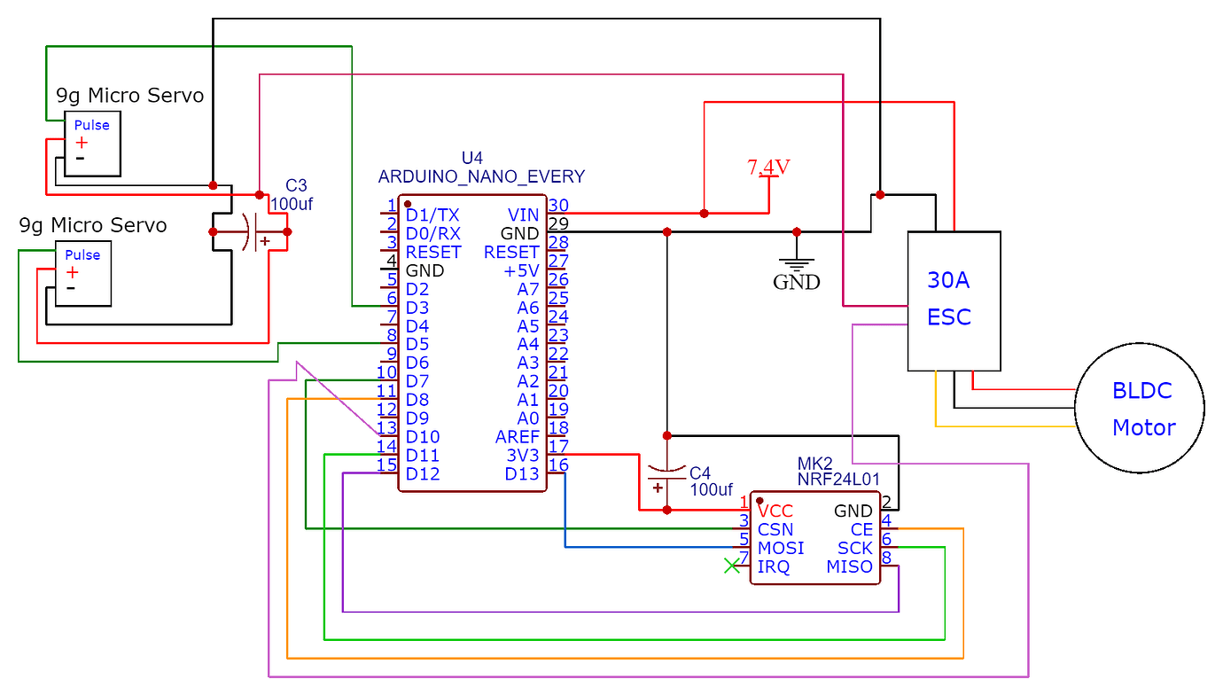 BLDC Motor with Arduino troubleshooting - General Guidance - Arduino Forum