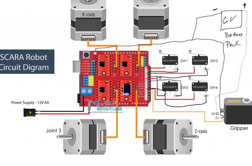 CNC shield, steppers and servo wiring - General Guidance - Arduino Forum