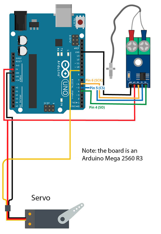 Need design ideas for temperature controller - General Guidance ...
