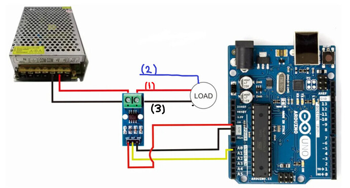 Stepper Motor with SICK laser - General Guidance - Arduino Forum
