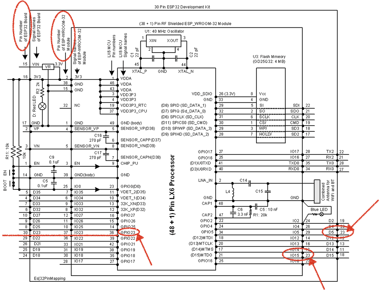 How Tasks are distributed between Cores of ESP32S - Programming - Arduino Forum