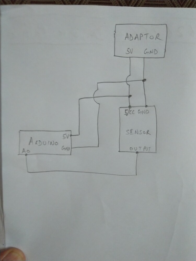 Having trouble powering Arduino and Sensor seperately - Sensors ... Having trouble powering Arduino and Sensor seperately - Sensors ...