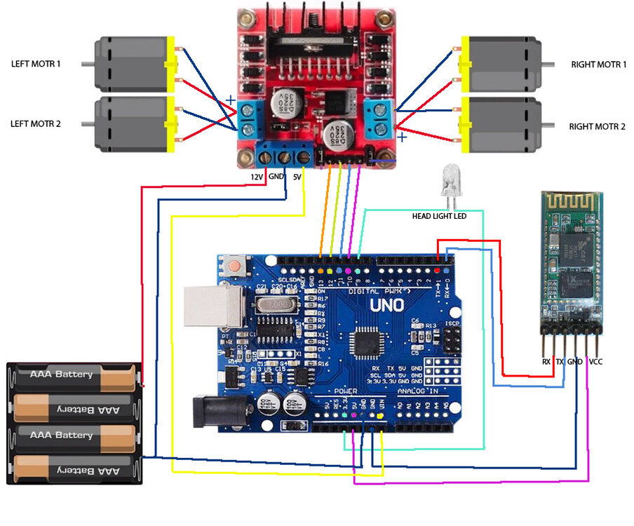 Bluetooth module - Robotics - Arduino Forum