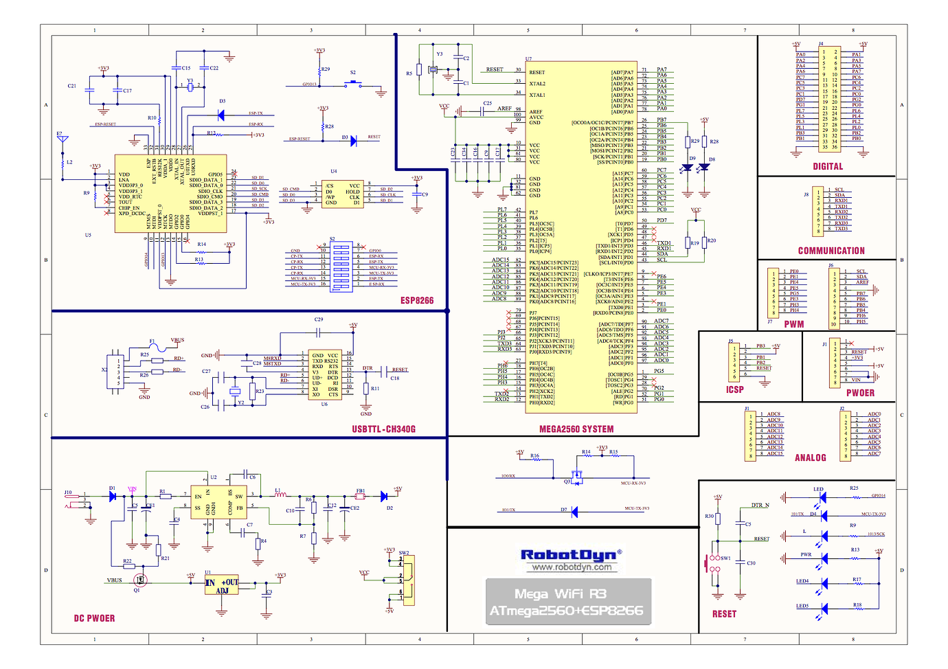 Ler serial do Esp8266 no Mega 2560 Wifi Integrado- Esp8266 - Português ...