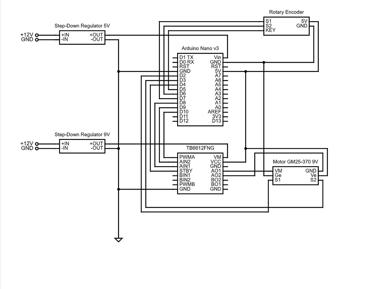 Controlling electric motor, antenna polarization rotator - Motors ...