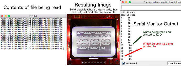 Printing image to Nokia 5110 from SD -- need some help - Displays - Arduino Forum