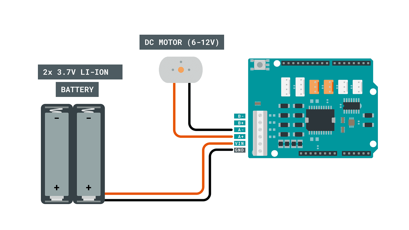DC motor not spinning when powered by 12V supply - Arduino Uno with Motor Shield REV3 - Motors ...