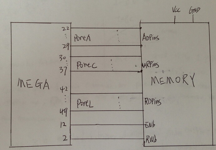 Digitalread And Serial Println Questions Programming Arduino Forum