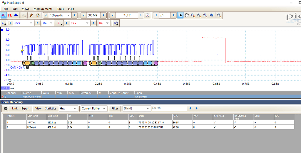 CAN message reception when 2 in a row - Networking, Protocols, and ...