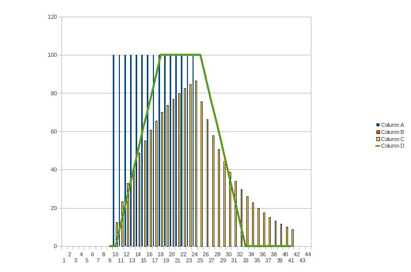 Sound Localization using Amplitude, Mic Array - Page 2 - Audio ... Sound Localization using Amplitude, Mic Array - Page 2 - Audio ...