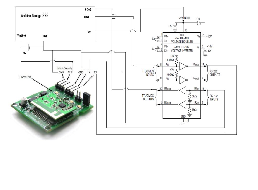 arduino to max 232 to cc2500 - Networking, Protocols, and Devices ...
