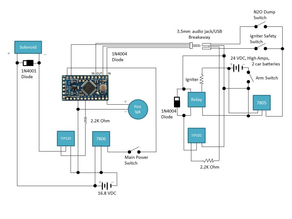 Rocket engine throttling help - General Guidance - Arduino Forum