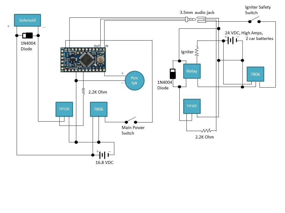 Rocket engine throttling help - General Guidance - Arduino Forum