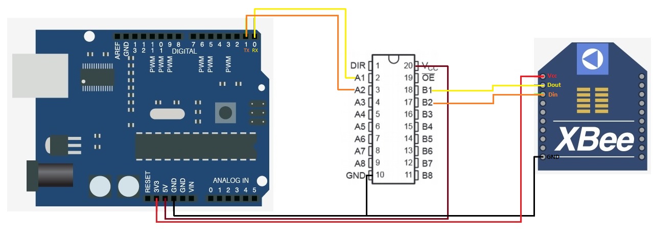 connect Xbee series 2 via SN74LVC245AN to Arduino Uno - IDE 1.x - Arduino Forum