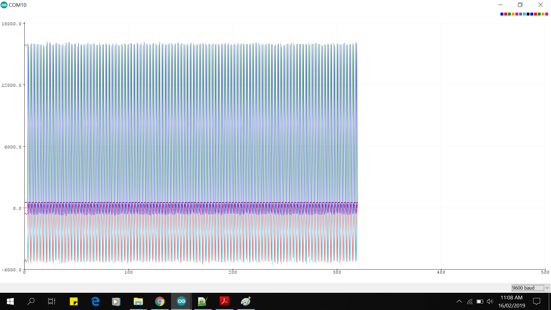 Problem in Transmitting Values of GY-521 MPU-605 and Flex Sensors using NRF24L01 - Sensors ...