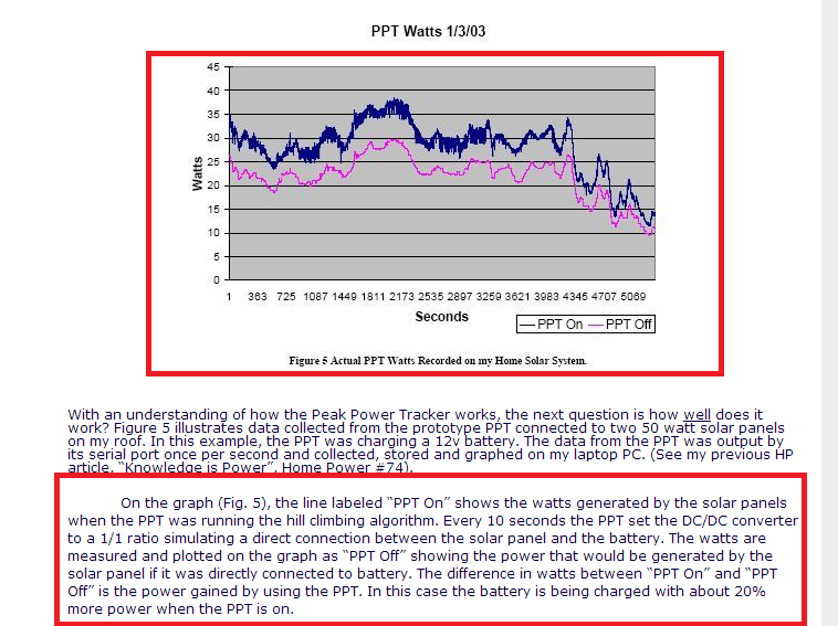 Programming on Tim Nolan's Arduino MPPT - General Guidance - Arduino Forum