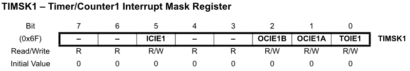 Ch-9 Timer/Counter Module of ATmega328P MCU - Education - Arduino Forum