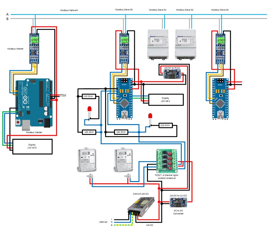 Help Creating A Modbus Slave Networking Protocols And Devices Arduino Forum