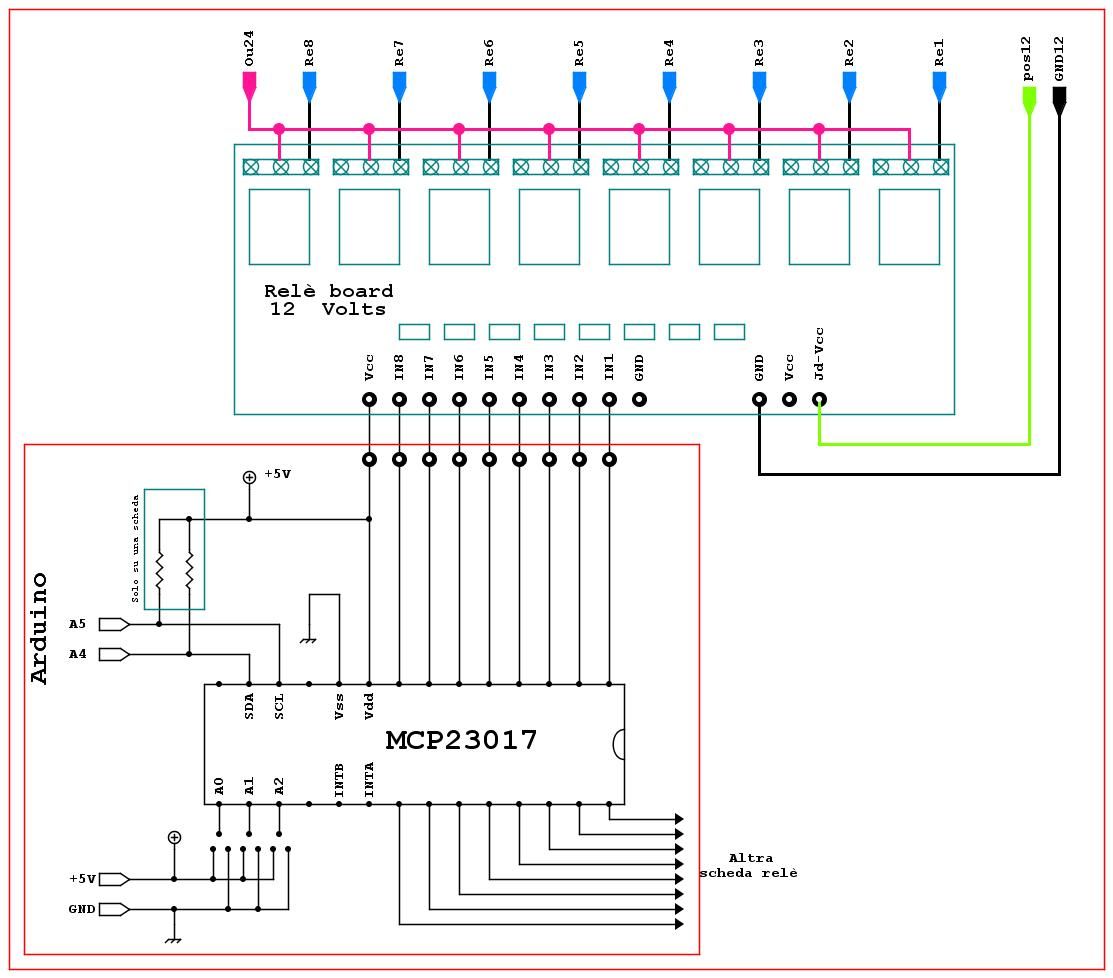 Domotica con Arduino e BTicino -> vari dubbi - Page 3 - Generale - Arduino Forum