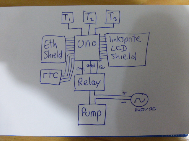 is my optoisolator broken or is it me? - General Electronics - Arduino Forum