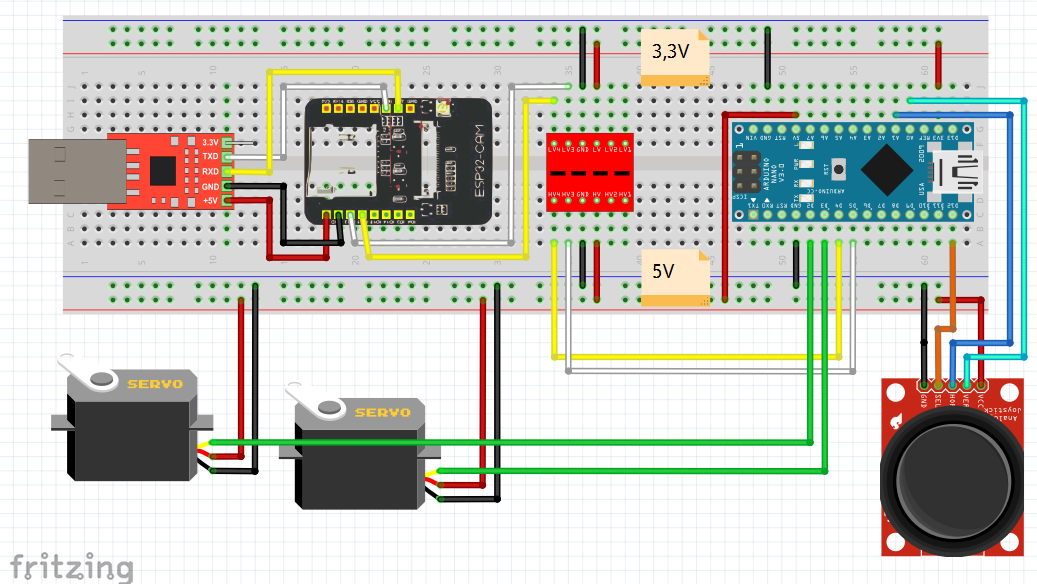 [RISOLTO] ESP32-CAM + Arduino Uno (e rilevazione movimento) - Page 2 - Hardware - Arduino Forum