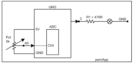 Ch-10 Pulse Width Modulation - Education - Arduino Forum