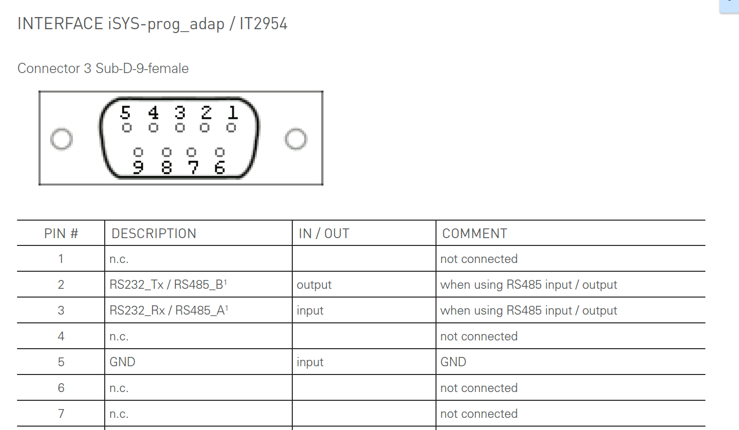 Serial Communication With Atmega2560 Using Rs485 Programming Arduino Forum 0722