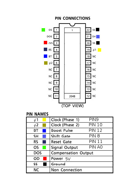 linear CCD TCD1201d readout and timing issue - Page 2 - Sensors ...