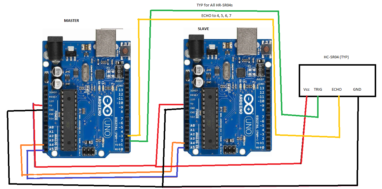 Multiple Hc Sr04 With As Few Pins As Possible Page 2 Sensors Arduino Forum
