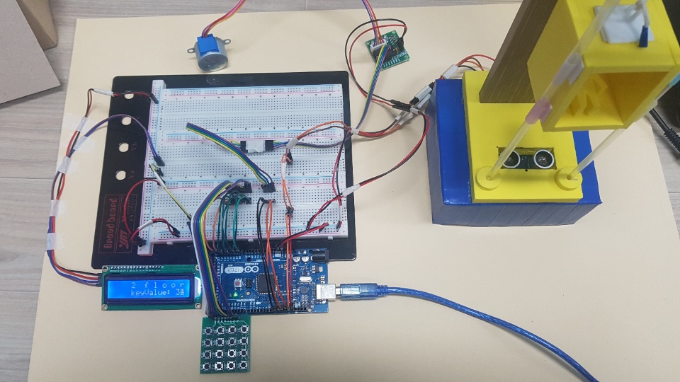 Control a Stepper motor using a Keypad (4 digit) help - Programming - Arduino Forum