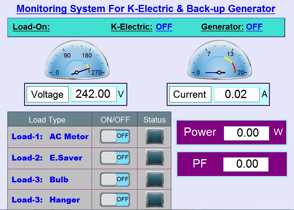 Power Factor Calulation of R & RL Load - General Guidance - Arduino Forum