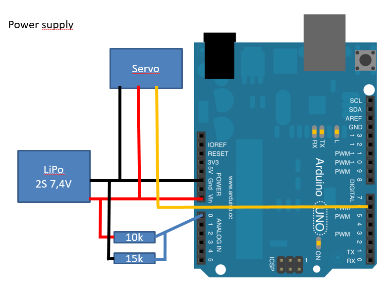 Autopilot servo jitter - General Guidance - Arduino Forum