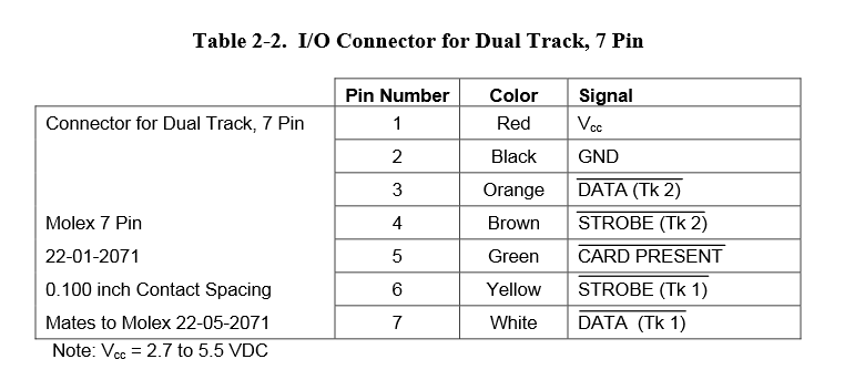 Magstrip Track Reader - Project Guidance - Arduino Forum
