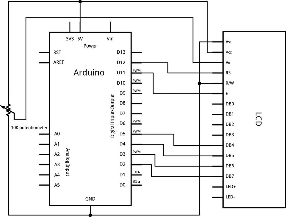 Problemas con mi display LCD WH2004 - Software - Arduino Forum