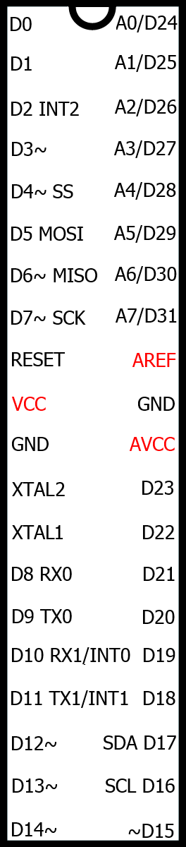 ATmega1284 Mighty pinout label/sticker - 3rd Party Boards - Arduino Forum