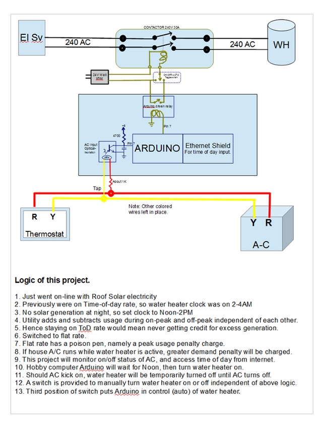 Relay mysteriously drops out periodically. Adding 5V to USB almost ...