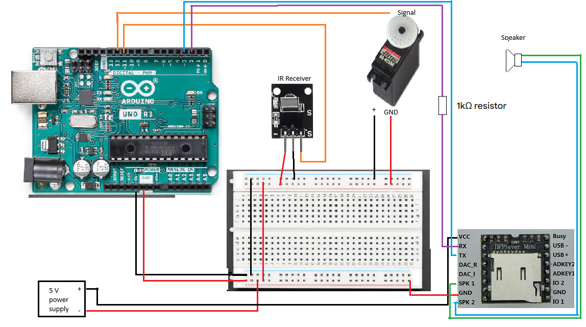 Using a KA2284 LED sound meter module to drive a servo - General Guidance - Arduino Forum