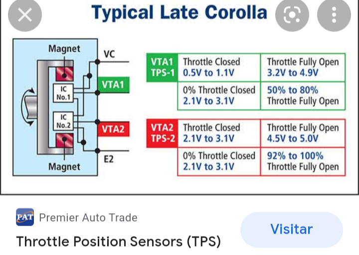 High reliability mechanical potentiometer - General Guidance - Arduino ...