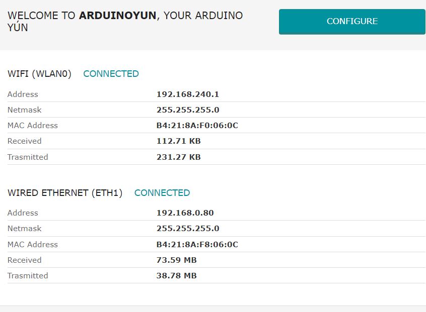 Arduino Yun - IDE - Connexion Ethernet - Port - Français - Arduino Forum