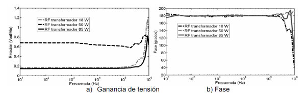 Midiendo tensión alterna, circuitos. - Hardware - Arduino Forum
