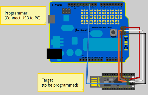 Résolu Programmation Devduino Sensor Node V13 Depuis Arduino Uno Français Arduino Forum