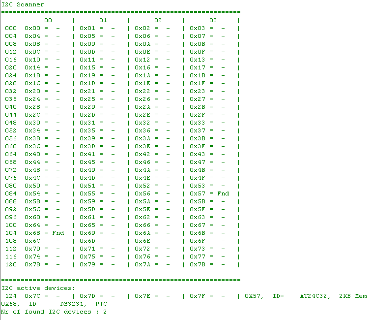I can't explain this code behaviour and need help - Programming - Arduino Forum