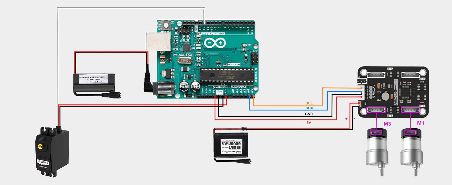 Servo not turning Ackerman car - Programming - Arduino Forum Servo not turning Ackerman car - Programming - Arduino Forum