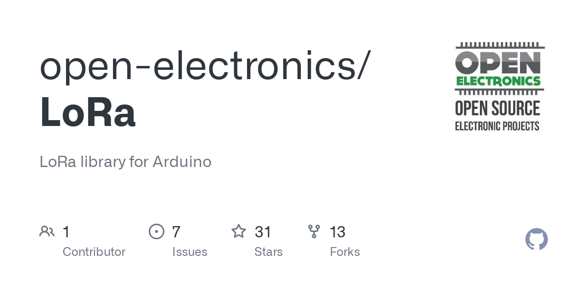 Problemi con una libreria - Software - Arduino Forum