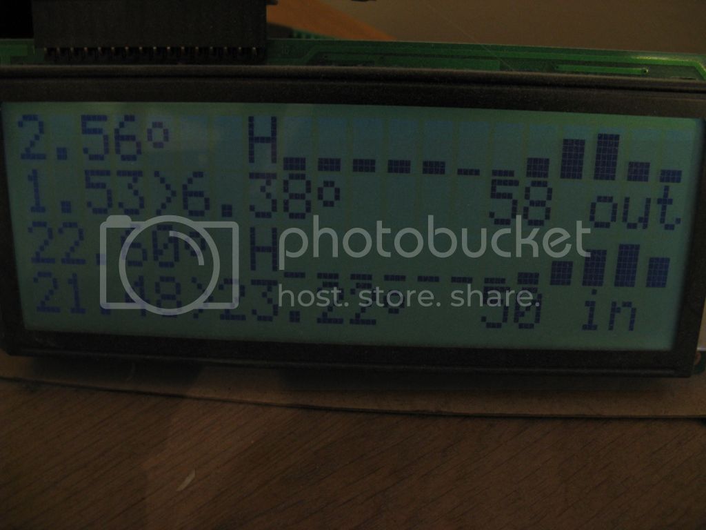 2 Arduinos (TX and RX) + NRF24L01 . Need advice for displaying graph on RX - General Guidance ...
