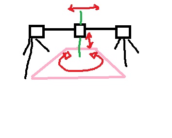 Designing some sort of drawingrobot - Motors, Mechanics, Power and CNC ...