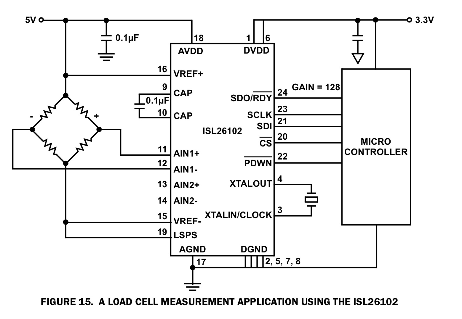 Strain gauge circuit question - Hardware Development - Arduino Forum